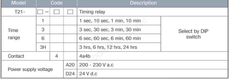 Timer Hanyoung T21-1-4A20 (1s/ 10s/ 1m/ 10m) - Codienhaiau.com