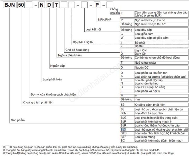 BJR15M-TDT-F - Cảm biến quang Autonics - Codienhaiau.com