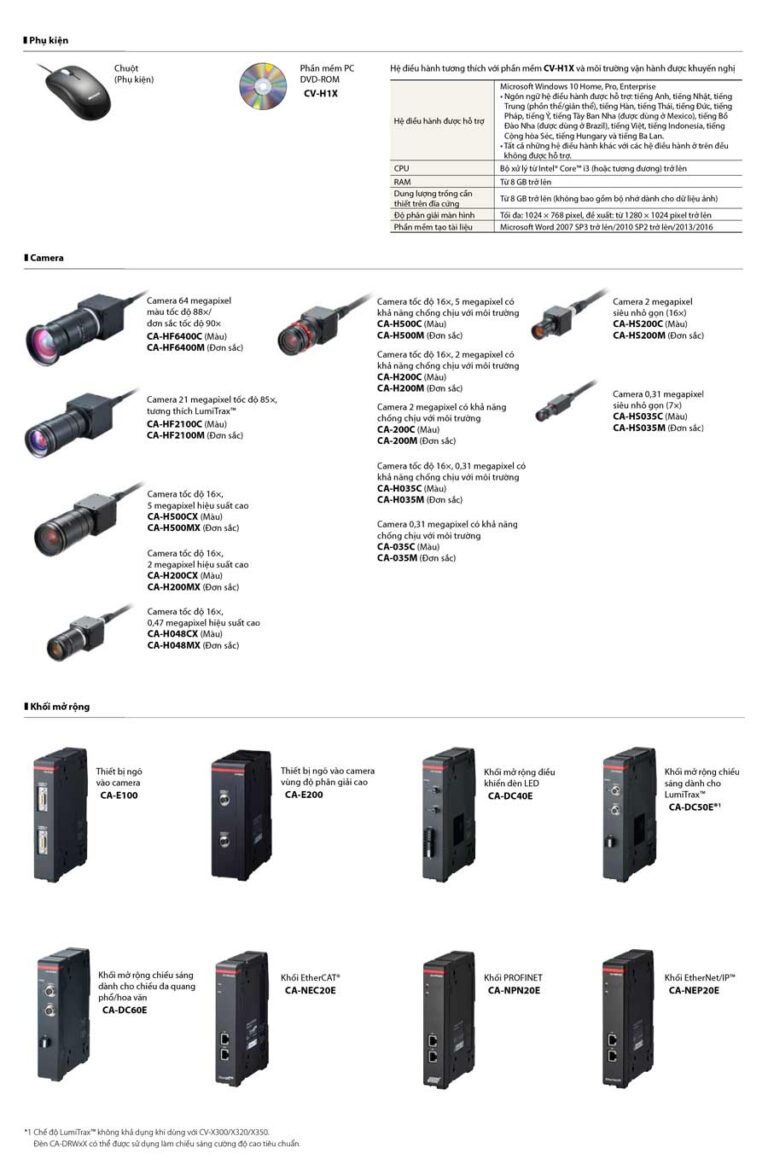 Bộ điều khiển camera Keyence CV-X320A - Codienhaiau.com